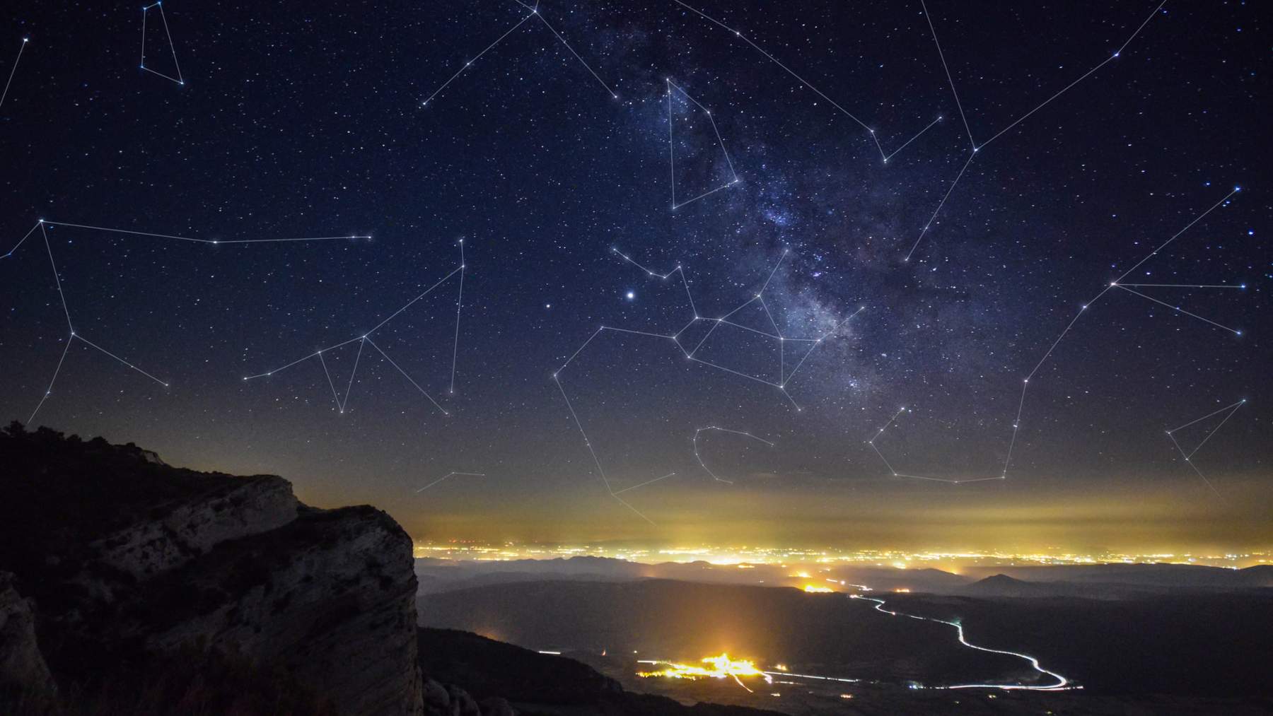 Nombre y significado de las constelaciones de estrellas